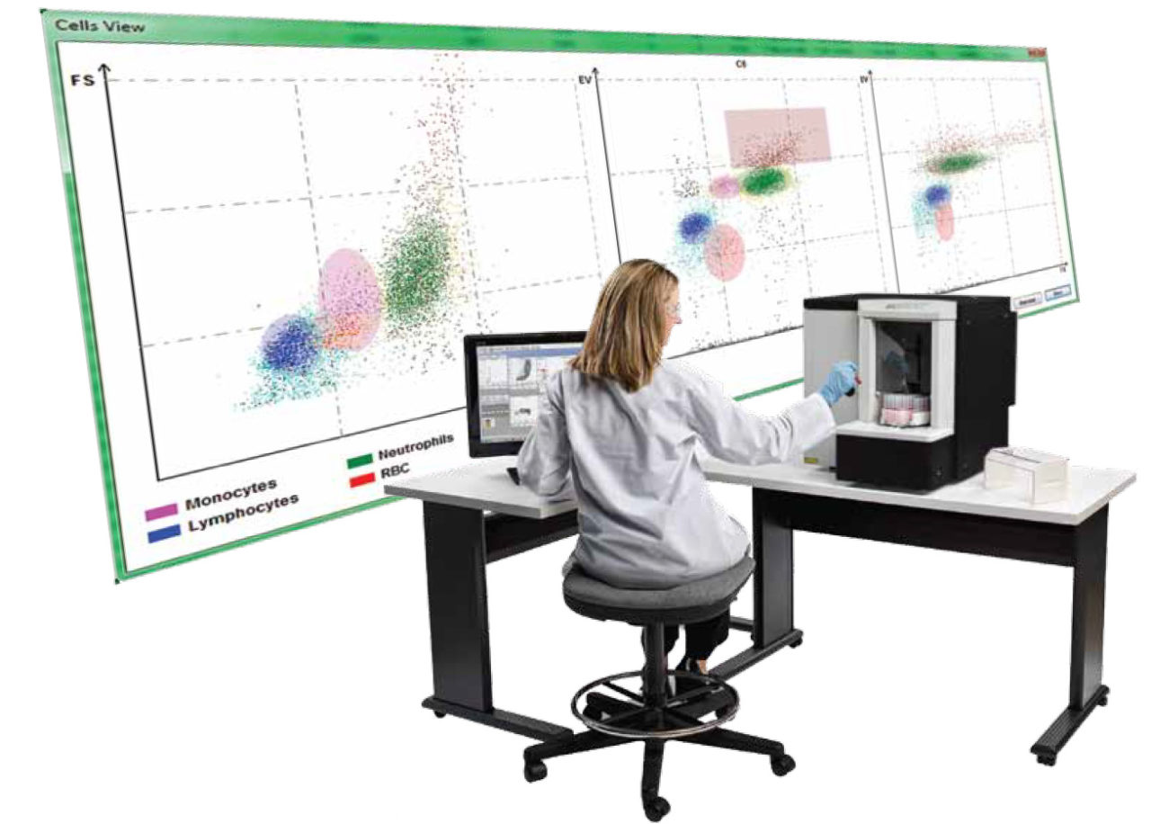 Sample MRT Results - Oxford Biomedical Technologies, Inc.
