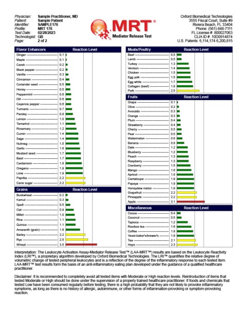 Sample MRT Results - Oxford Biomedical Technologies, Inc.